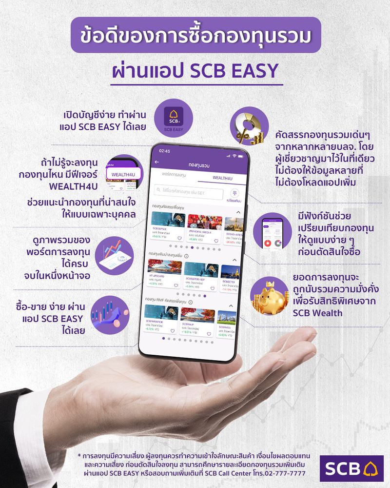 [SCB Thailand] ข้อดีของการซื้อกองทุนรวมผ่าน SCB EASY ใกล้สิ้นปีแล้ว จะซื้อกองทุนรวมไว้ลดหย่อน ...