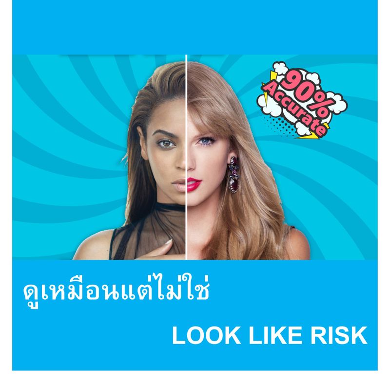 [Low Risk High Return] EP141: ดูเหมือนแต่ไม่ใช่ LOOK LIKE RISK เหตุการณ์ที่เพียง "ดูเหมือนความ ...