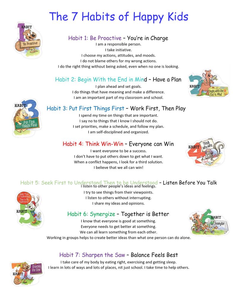[SpicySelfCareMom] Mindset to be Happy. My kids' school taught this ...