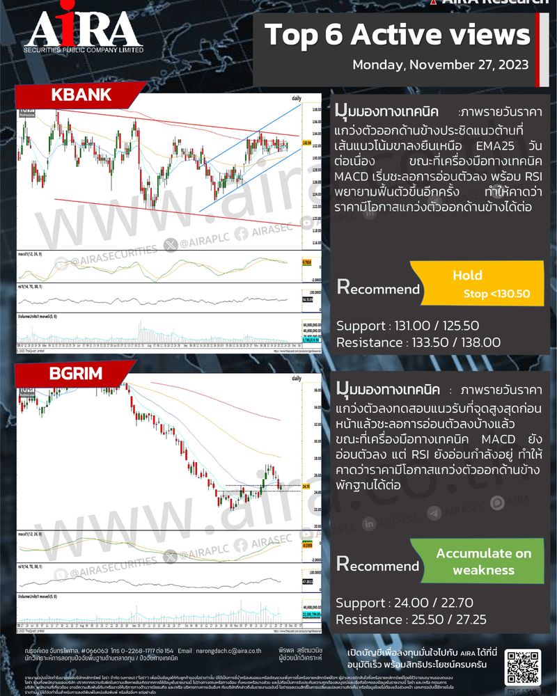 [AIRA SECURITIES] Top 6 Actives View (27.11.2023) #AOT : Rebound Play Stop
