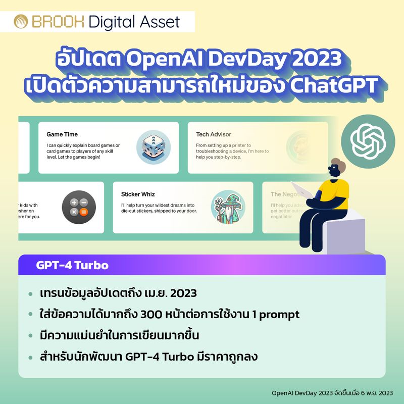 [Brook Digital Asset] 📣 อัปเดต OpenAI DevDay 2023 เปิดตัวความสามารถใหม่ของ ChatGPT