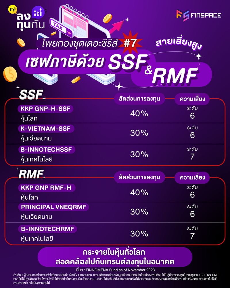 [FinSpace] โพยกองชุดเดอะซีรีส์ #7 เซฟภาษีด้วย SSF & RMF #สายเสี่ยงสูง #ลงทุนกัน l เน้นกระจายการ ...