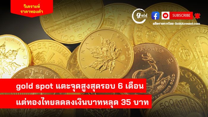 [GoldAround.com] สรุปแนวโน้มราคาทองคำและกลยุทธ์ลงทุน วันนี้ 28 พ.ย.66 gold spot แตะจุดสูงสุดรอบ ...