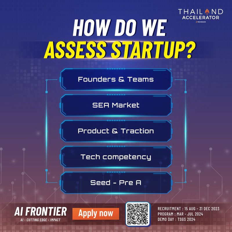 [Thailand Accelerator] 🤖 Discovering the Potential: Unveiling the Team ...