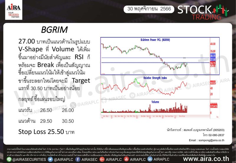 [AIRA SECURITIES] Stock Trading (30.11.2023) #SET Selective Buy& Sell
