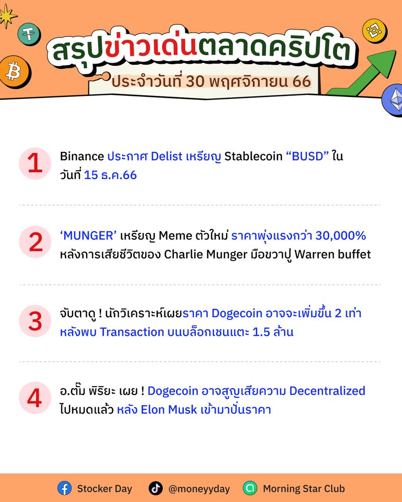[Stocker Day] 🔥สรุปข่าวเด่นตลาดคริปโต 🔥 🗓ประจำวันที่ 30 พฤศจิกายน 66 . 🔸 Binance ประกาศ Delist ...