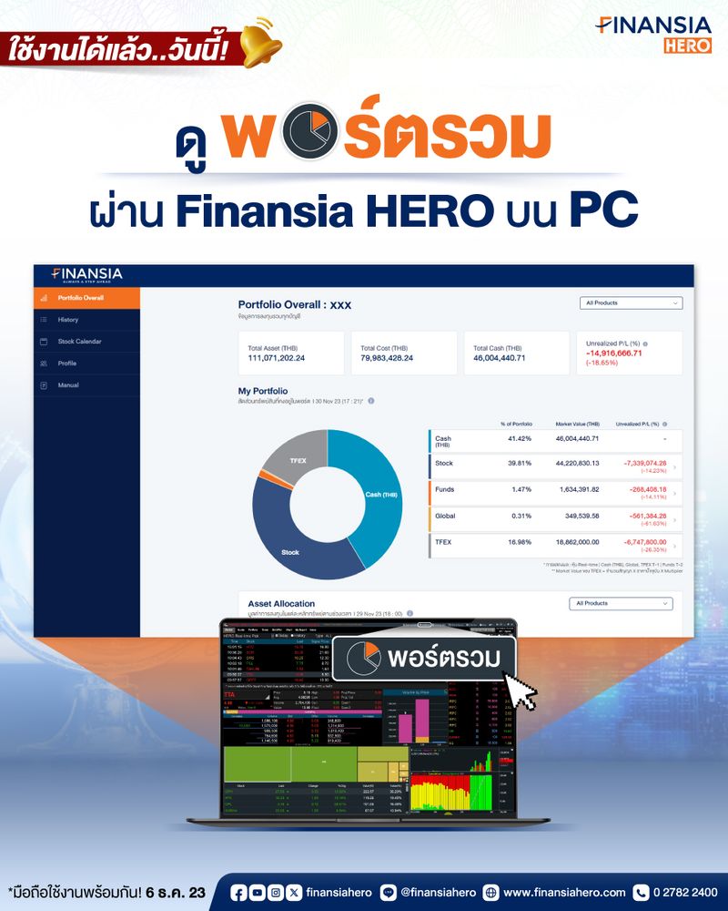 [Finansia HERO] 🎊 Finansia แจกของขวัญสุดพิเศษรับคริสมาส !! ลูกค้าทุกท่านสามารถดู “พอร์ตรวม” ใน ...