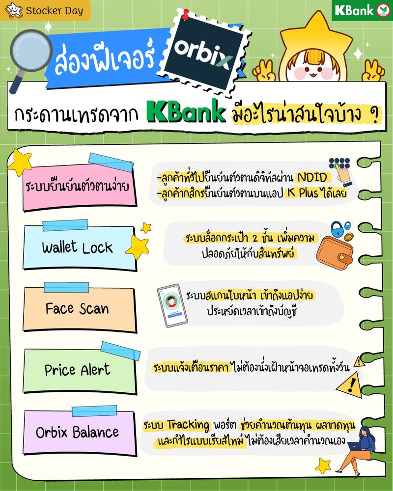 [Stocker Day] ส่องฟีเจอร์ Orbix กระดานเทรดจาก KBANK มีอะไรน่าสนใจบ้าง ...