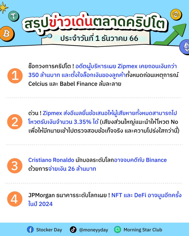 [Stocker Day] 🔥สรุปข่าวเด่นตลาดคริปโต 🔥 🗓ประจำวันที่ 1 ธันวาคม 66 . 🔸ช็อกวงการคริปโต ! อดีต ...