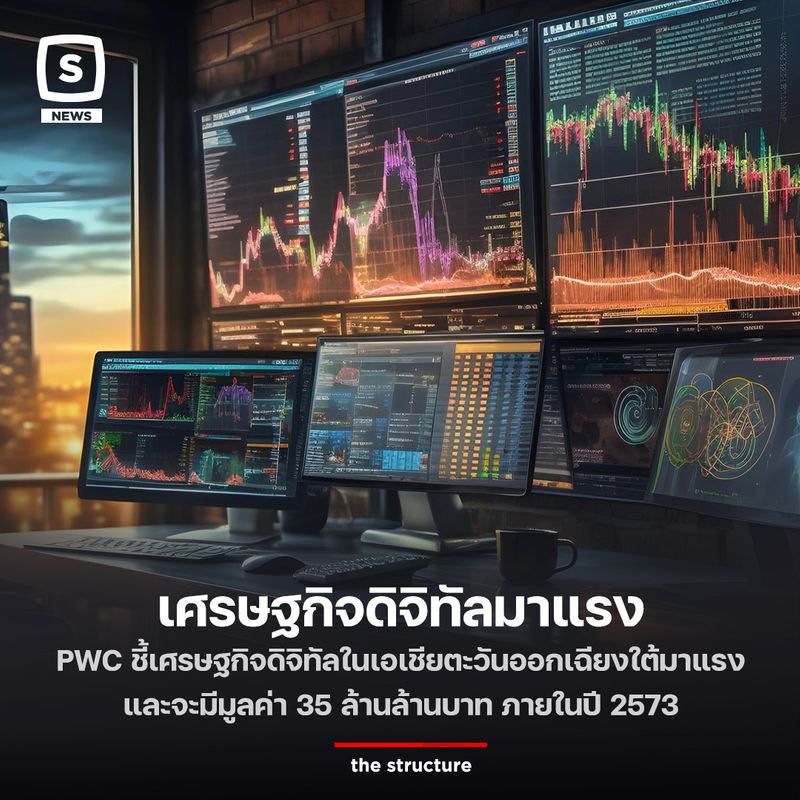 [The Structure] เศรษฐกิจดิจิทัลมาแรงPWC ชี้เศรษฐกิจดิจิทัลในเอเชียตะวันออกเฉียงใต้มาแรง และจะมี ...