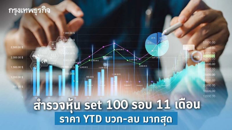 [กรุงเทพธุรกิจ] สำรวจหุ้น set100 รอบ 11 เดือน ราคา YTD บวก-ลบ มากสุด มรสุมหุ้นไทยยังคงมีอย่าง ...