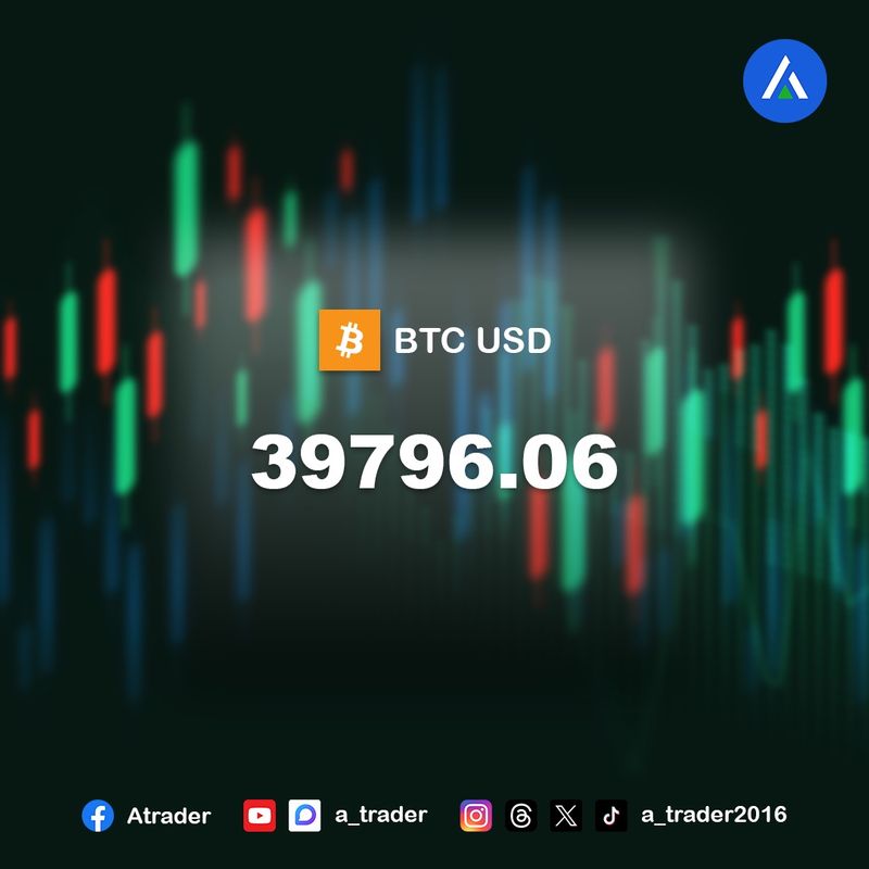 [Atrader] วันนี้บิทคอยน์ทำสถิติสูงสุดในรอบ 1 ปี 7 เดือน ในขณะที่ตลาดทองคำก็ทำ All Time High ...