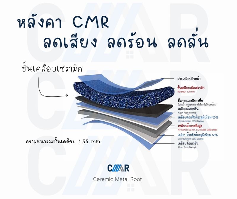 [CMR Legend ] หลังคาCMR มีความหนา 1.55mm. รวมชั้นเคลือบ ลดเสียง ลดร้อน ลดลั่น