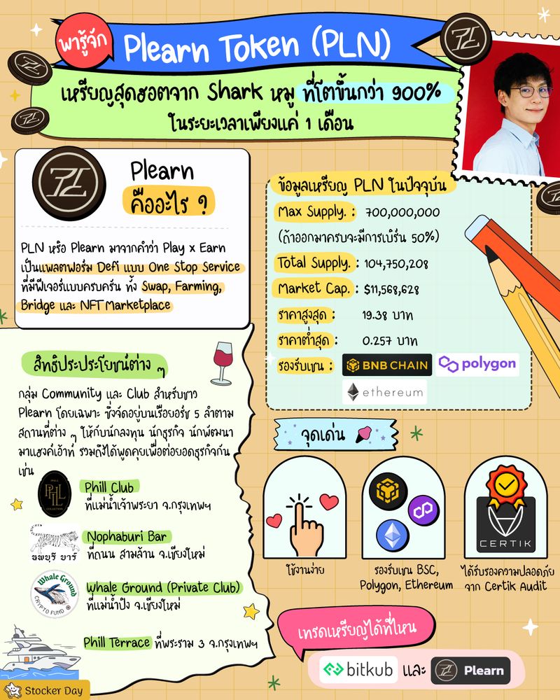 [Stocker Day] พารู้จัก Plearn Token (PLN) เหรียญสุดฮอตจาก Shark หมู ที่ ...