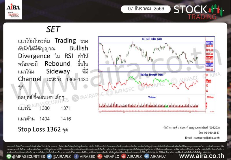 [AIRA SECURITIES] Stock Trading (07.12.2023) #SET ซื้อเล่นรอบเล็กๆ
