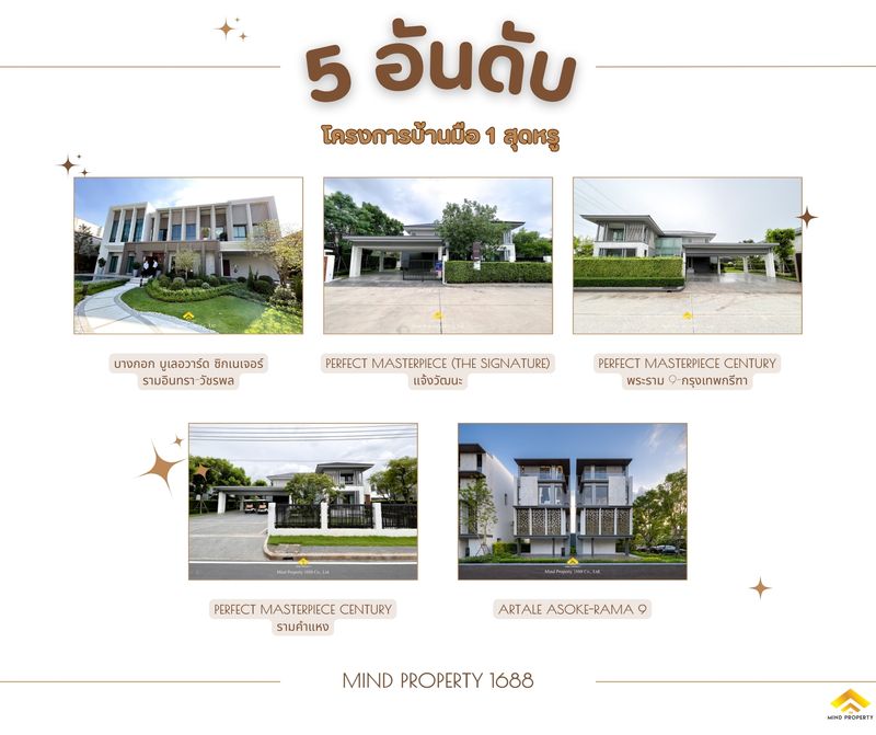 [MINDProperty1688] มาแล้ว 5 อันดับบ้านมือหนึ่งสุดปังแห่งปี 2023 ที่คุณต้องรีบไปดูสักครั้งในชีวิต ...