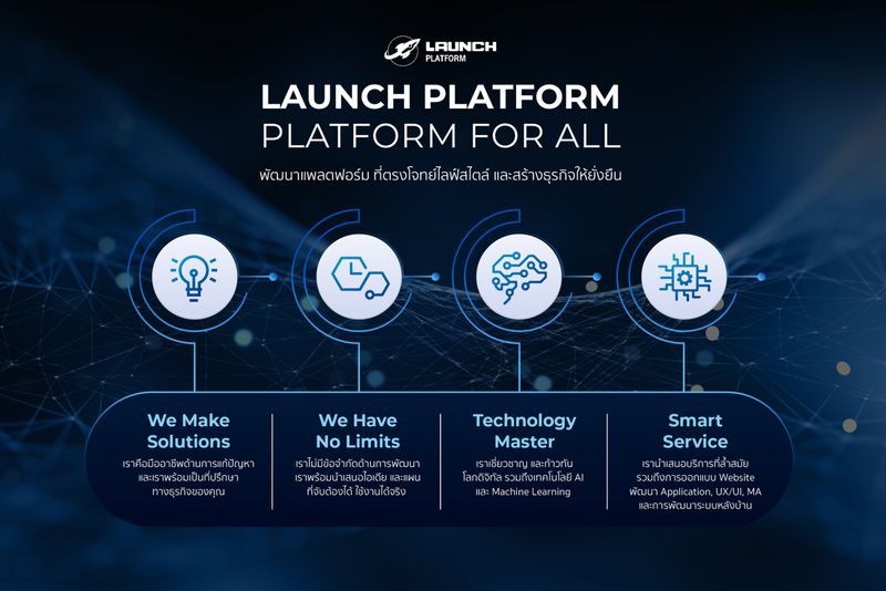[Launch Platform] Launch Platform, Platform for All. พัฒนาแพลตฟอร์ม ที่ ...