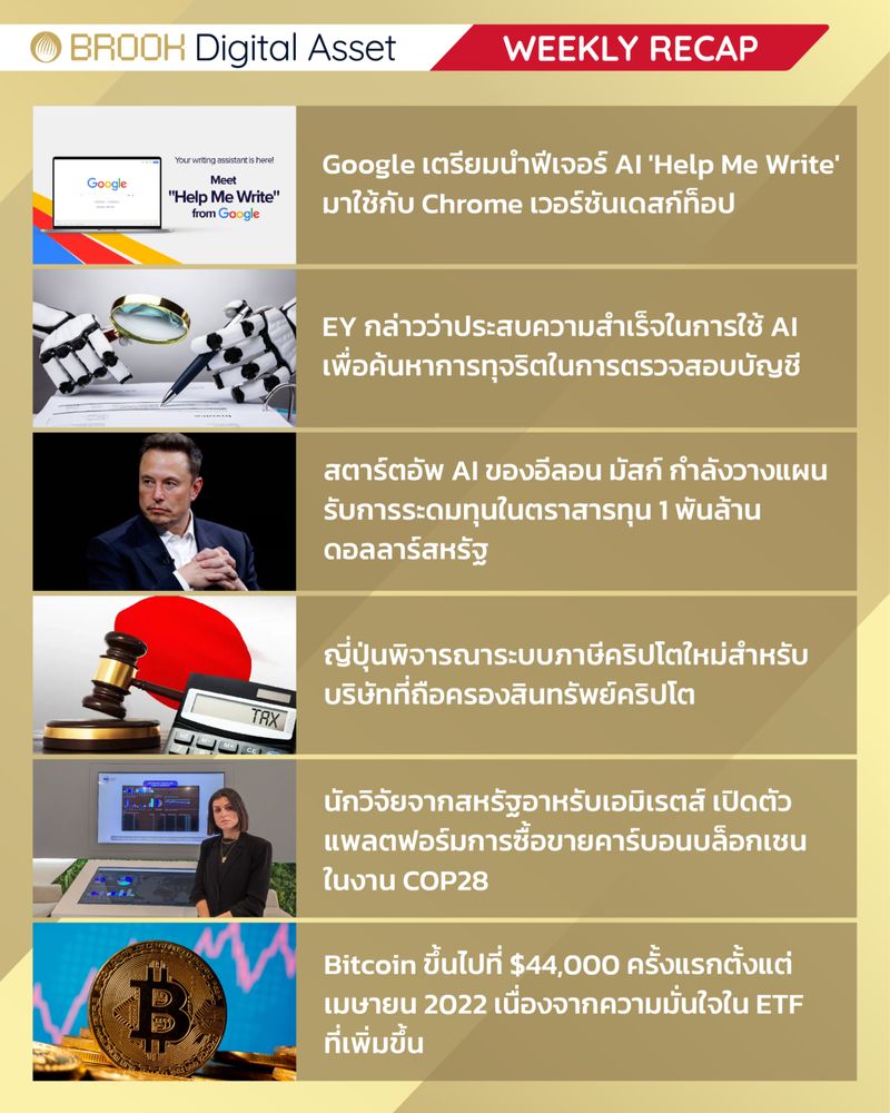 [Brook Digital Asset] 📣 Weekly Recap 📌 Google เตรียมนำฟีเจอร์ AI 'Help Me Write' มาใช้กับ Chrome ...