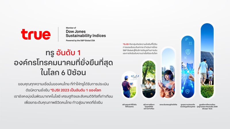 [NewsLine] ทรู ครอบที่ 1 ของโลก คะแนน DJSI สูงสุด 6 ปีซ้อน ทรู คอร์ปอเรชั่น เทเลคอม เทคคอมปานี ...