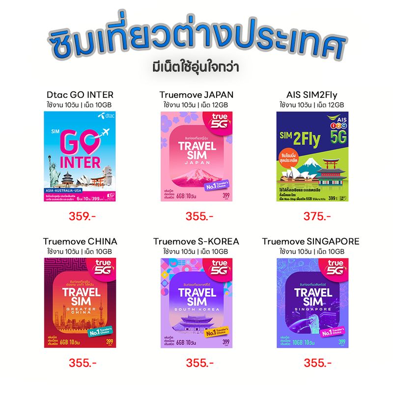 [ดินแดนแห่งการป้ายยา] [12 ธ.ค.] ใครวางแผนเที่ยวต่างประเทศสิ้นปี อย่าลืมซิมเน็ตไปด้วยนะ 📌 Dtac GO ...