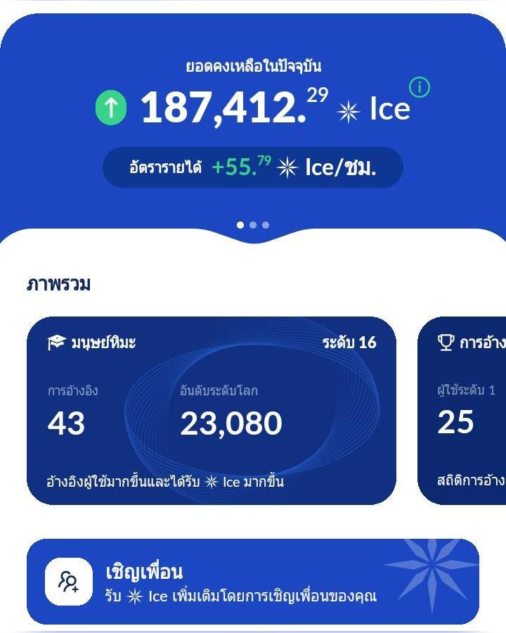 [อู๊ดคับ - OudKub] 👀การลดลงครึ่งหนึ่ง $Ice ปีหน้า 2567 การลดลงครึ่งหนึ่ง หมายถึง กระบวนการที่ลด ...