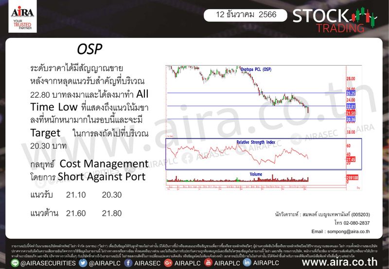 [AIRA SECURITIES] Stock Trading (12.12.2023) #SET Selective Buy&Sell