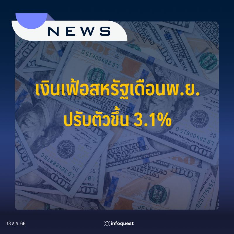 [InfoQuestNews - สำนักข่าวอินโฟเควสท์] 💵 สหรัฐเผยดัชนี CPI +3.1% เดือนพ.ย. สอดคล้องคาดการณ์ 💵 ...