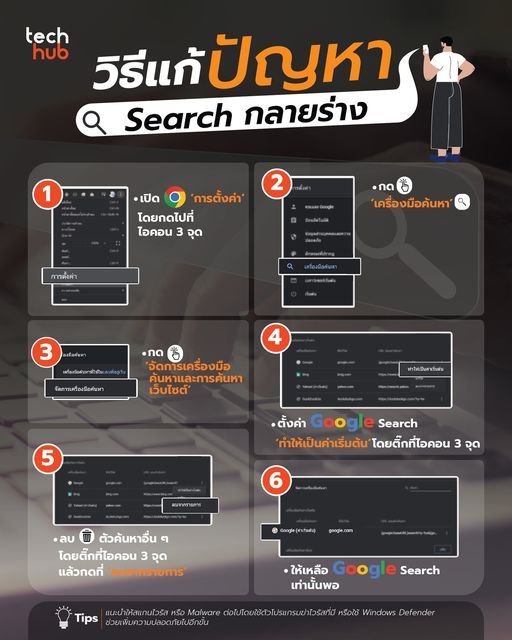 [Techhub] ยกให้เป็นปัญหายอดนิยม ของคนใช้งานเว็บไซต์ ที่อยู่ดีๆ หน้าเว็บเบราว์เซอร์ที่ใช้อยู่ ...
