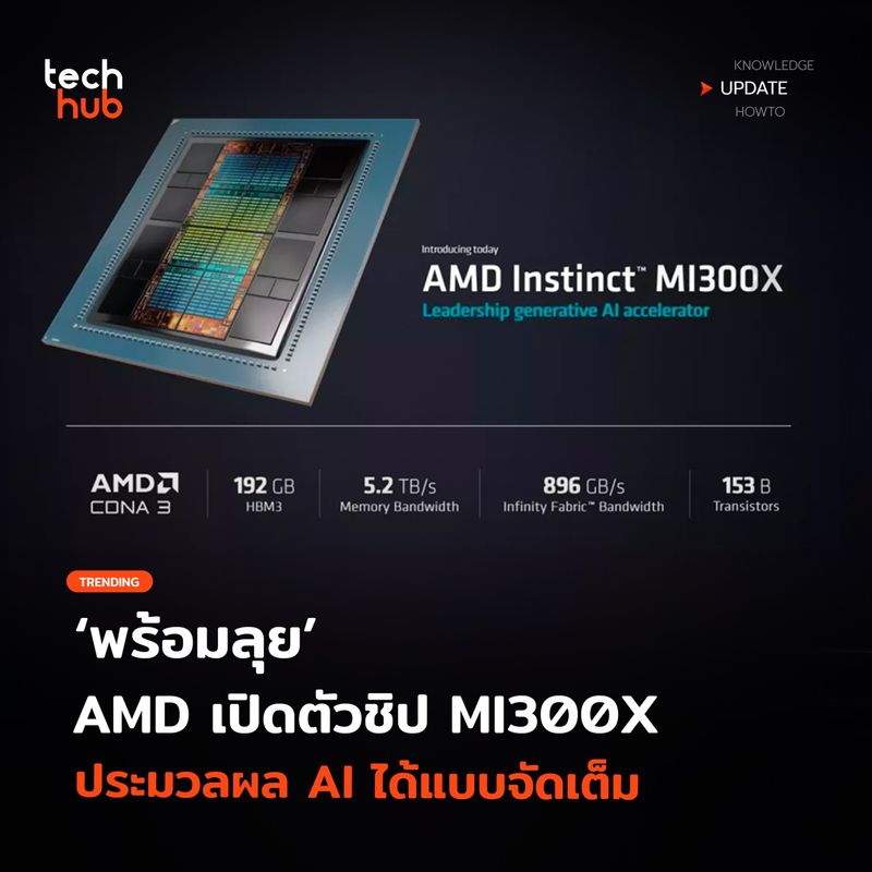 [Techhub] [ท้าชน] หลังก่อนหน้านี้ AMD เคยเปิดตัวชิป GPU สำหรับประมวลผล AI โดยเฉพาะอย่าง Instinct ...