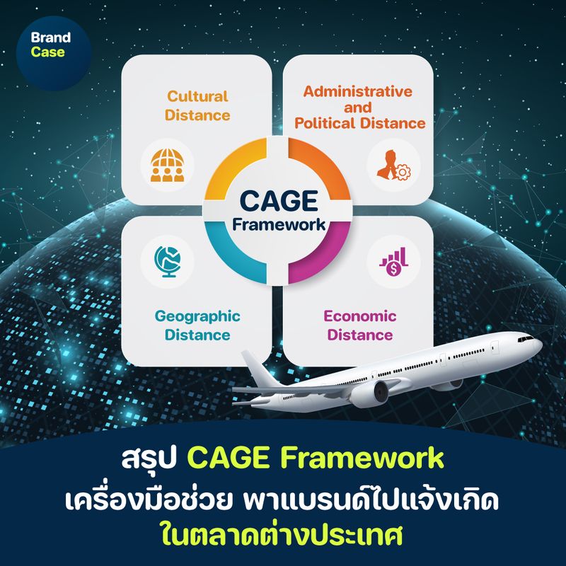 [BrandCase] สรุป CAGE Framework เครื่องมือช่วย พาแบรนด์ไปแจ้งเกิด ในตลาดต่างประเทศ หลายธุรกิจมี ...