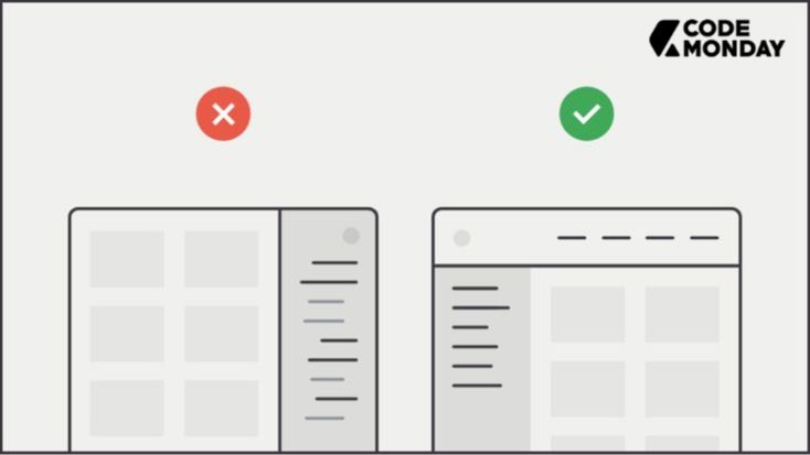 [CODEMONDAY] User Interface Design: What Is It? User Interface Design ...