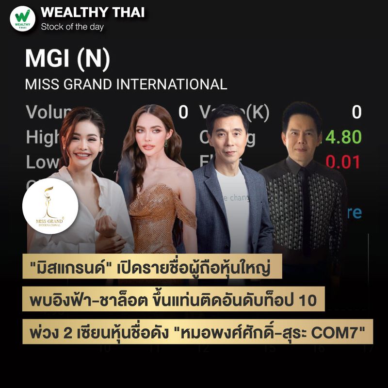 [Wealthy Thai] "มิสแกรนด์" เปิดรายชื่อผู้ถือหุ้นใหญ่ พบอิงฟ้า-ชาล็อต ขึ้นแท่นติดอันดับท็อป 10 ...