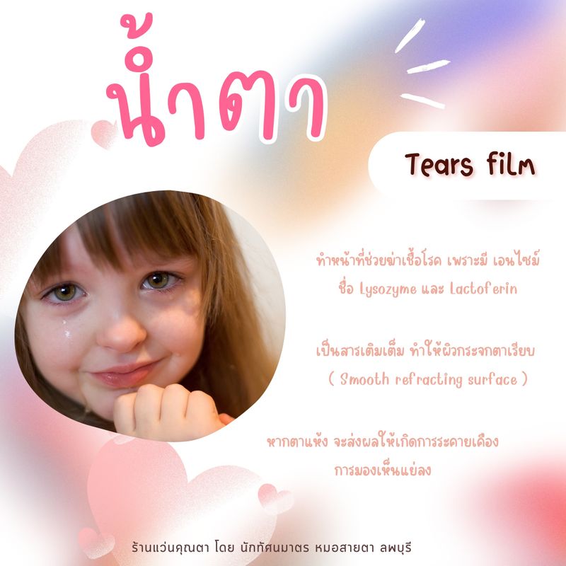 [ทัศนมาตร รีวิวเคส] น้ำตา เปิดให้บริการค่า 😊 เวลา 10.00 - 19.00 น. Contact. Tel : 095-8562915 IG ...