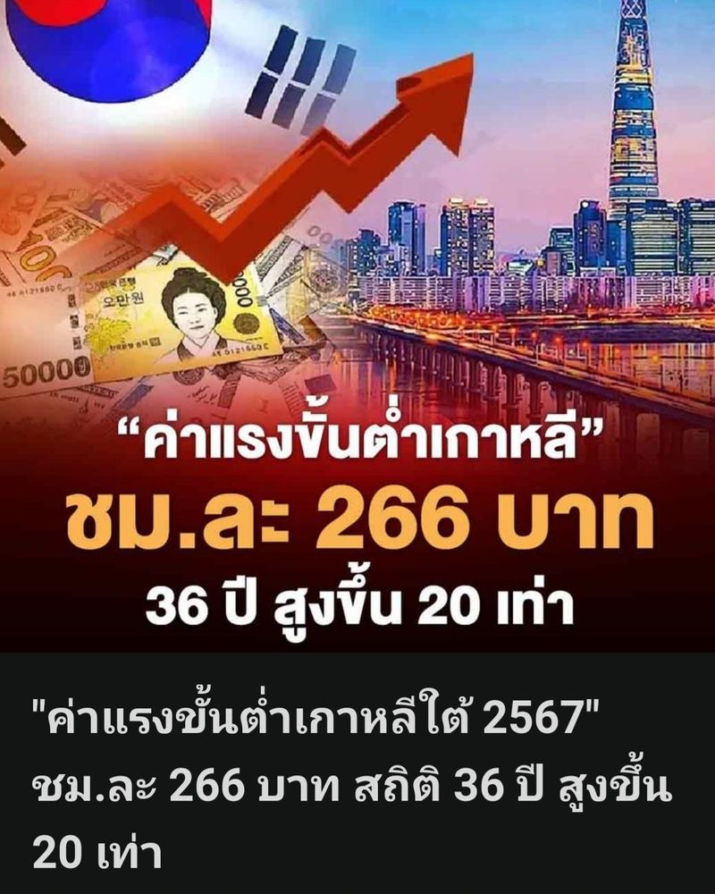นายสมบัติ พลายใย ค่าแรงขั้นต่ำในเกาหลีใต้ สืบเนื่องมาจากทางกระทรวงแรงงานจะมีการนำเสนอต่อที่