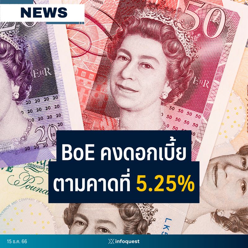 [infoquestnews สำนักข่าวอินโฟเควสท์] 📌 Boe คงดอกเบี้ยตามคาดที่ 5 25
