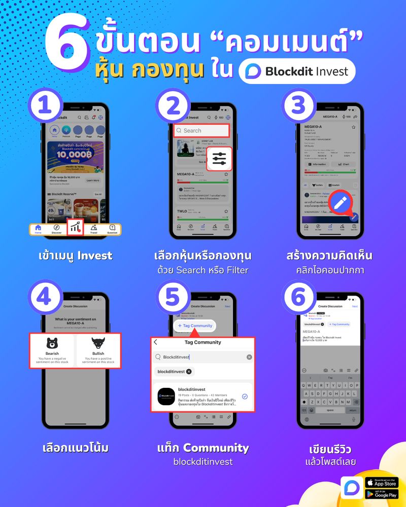[Shoper Gamer] 6 ขั้นตอน คอมเมนต์ หุ้น กองทุน ใน Blockdit Invest