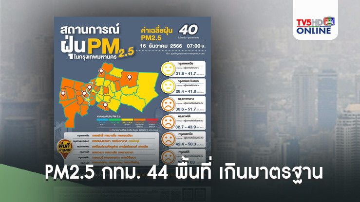 [TV5HD Online] ฝุ่น PM2.5 กทม. 44 พื้นที่ เกินมาตรฐาน ฝุ่น PM2.5 กทม. 44 พื้นที่ เกินมาตรฐาน