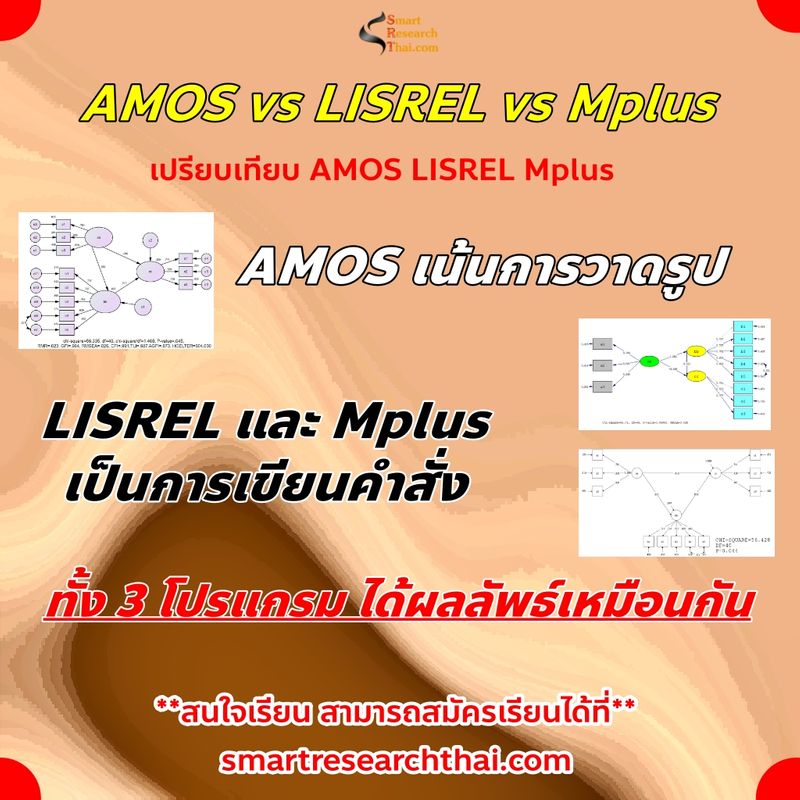 [SmartResearchThai] 🔸️Stat Summary🔸️ 💝ความแตกต่างระหว่าง AMOS - LISREL - Mplus . 👉วันนี้อยากย้อน ...