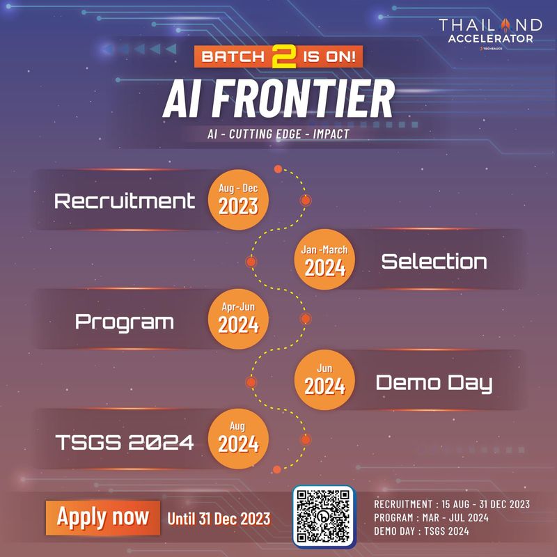 [Thailand Accelerator] Thailand Accelerator Batch 2 เริ่มขึ้นแล้ว Thailand Accelerator Batch 2 ...