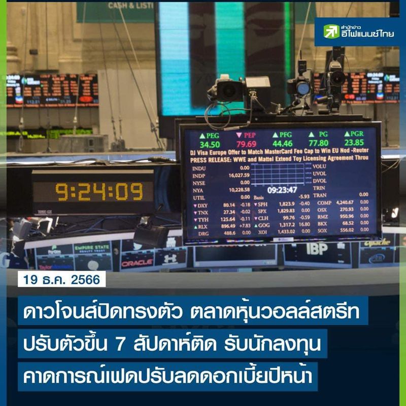 [efinanceThai - สำนักข่าวหุ้น และการลงทุน] ดาวโจนส์ปิดทรงตัวตลาดหุ้นวอลล์สตรีทปรับตัวขึ้น 7 ...