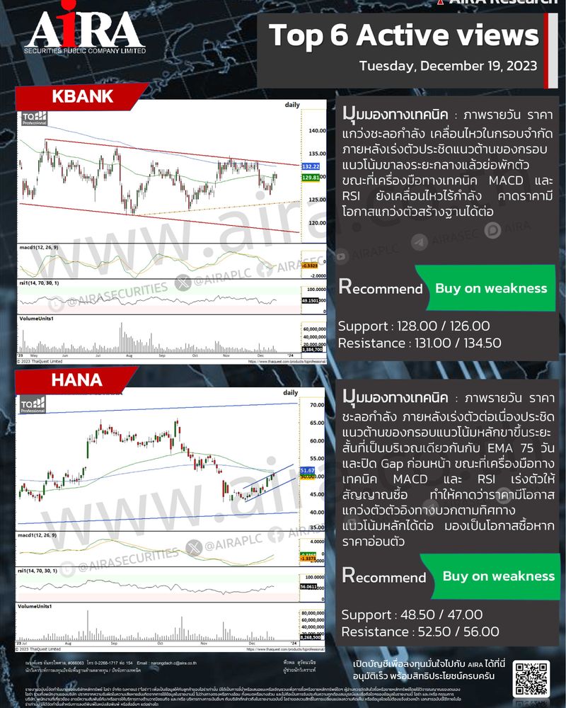 [AIRA SECURITIES] Top 6 Actives View (19.12.2023) #PTTEP : Lock Profit / Rebound Play Support ...