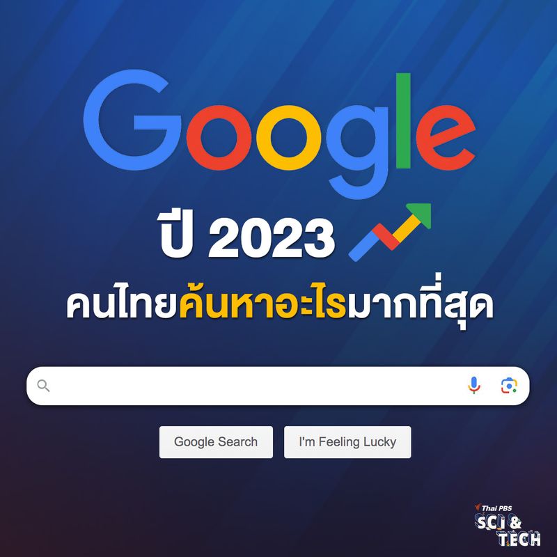 [Thai PBS - ไทยพีบีเอส] ปี 2023 คนไทย "ค้นหาอะไร" มากที่สุด ? Google ประกาศ 10 คำค้นหามาแรงประจำ ...