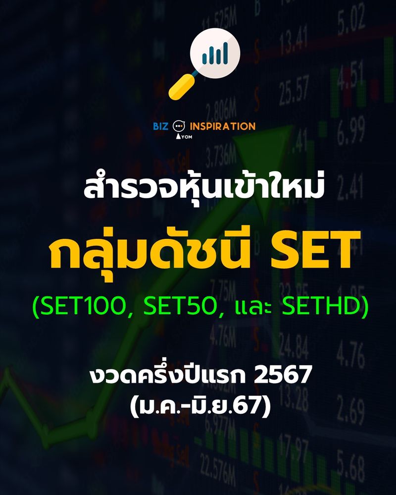 [iYom Biz + Inspiration] สำรวจหุ้นเข้าใหม่ กลุ่มดัชนี SET (SET100, SET50, และ SETHD) ประจำงวดงวด ...