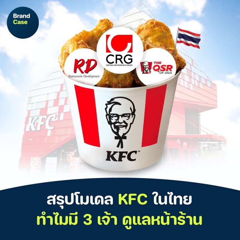 [BrandCase] สรุปโมเดล KFC ในไทย ทำไมมี 3 เจ้า ดูแลหน้าร้าน ในประเทศไทย หน้าร้านของ KFC อยู่ ...