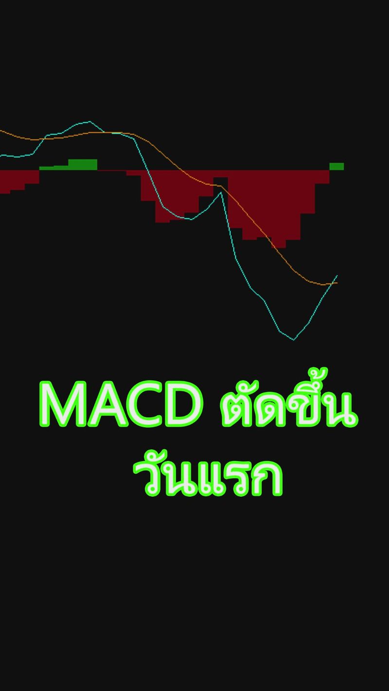[@Newss] 🟢🔴MACD ตัวขึ้นวันแรก📅21/12/2023🔴🟢