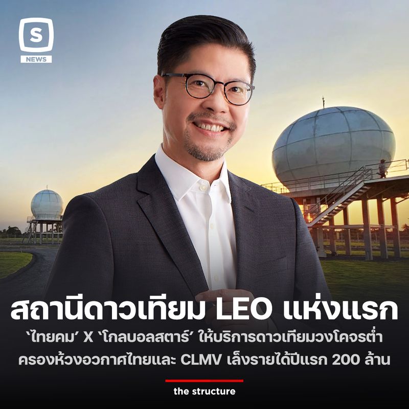 [The Structure] สถานีดาวเทียม LEO แห่งแรก ‘ไทยคม’ X ‘โกลบอลสตาร์’ ให้บริการดาวเทียมวงโคจรต่ำ ...
