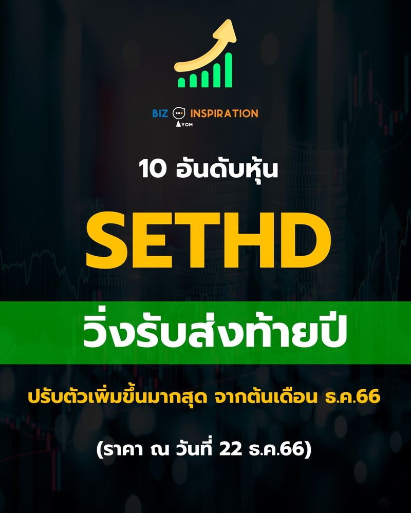[iYom Biz + Inspiration] 10 อันดับหุ้น SETHD วิ่งรับส่งท้ายปี ปรับตัวเพิ่มขึ้นมากสุด จากต้นเดือน ...