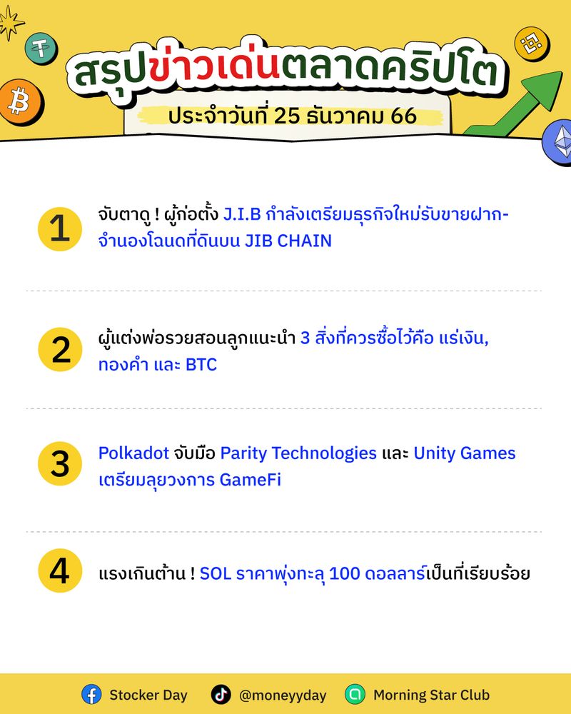 [Stocker Day] 🔥สรุปข่าวเด่นตลาดคริปโต 🔥 🗓ประจำวันที่ 25 ธันวาคม 66 . 🔸 จับตาดู ! ผู้ก่อตั้ง J.I ...