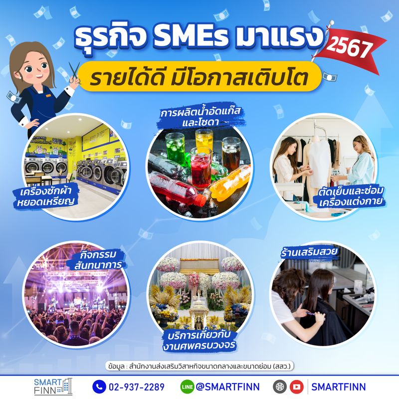 [Smartfinn] ธุรกิจ SMEs มาแรง 2567 รายได้ดี มีโอกาสเติบโต เริ่มต้นปี 2567 ให้ปัง! ใครกำลังหา ...