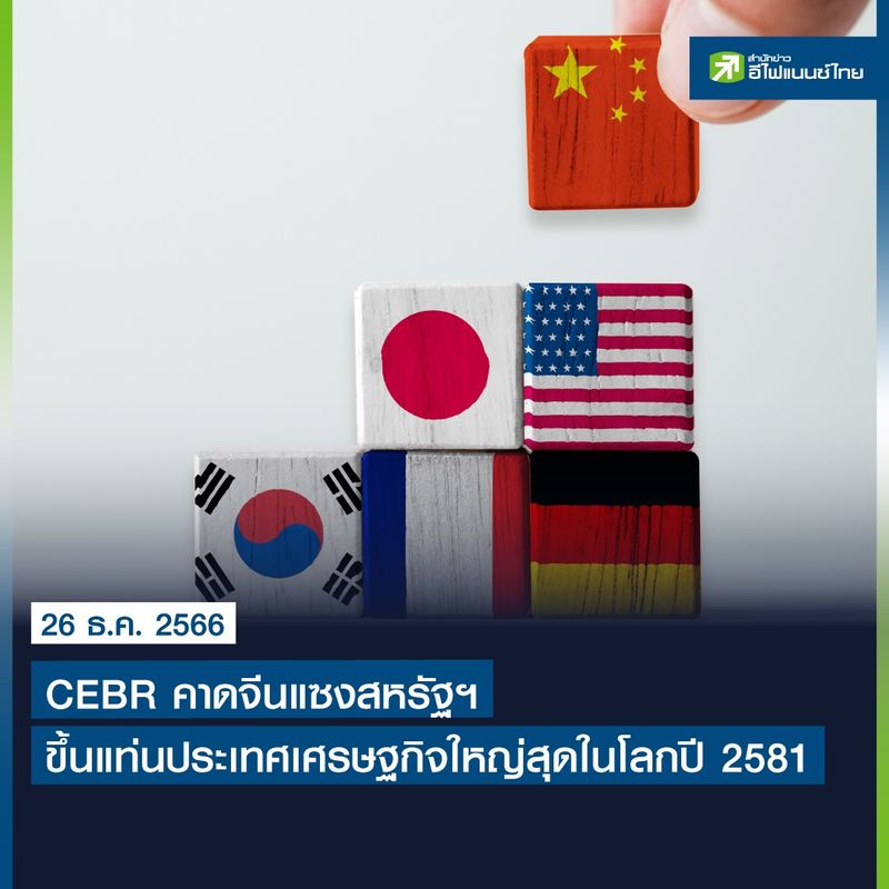 [efinanceThai - สำนักข่าวหุ้น และการลงทุน] 📌CEBR คาดจีนแซงสหรัฐฯ ขึ้นแท่นประเทศเศรษฐกิจใหญ่สุดใน ...